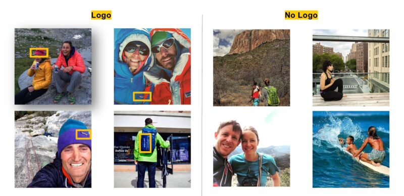 Computer Vision Logo Detection: The Ultimate Guide - Aim Technologies
