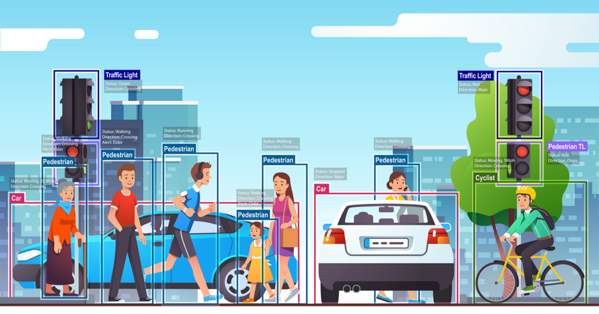 Blogs - Aim Technologies