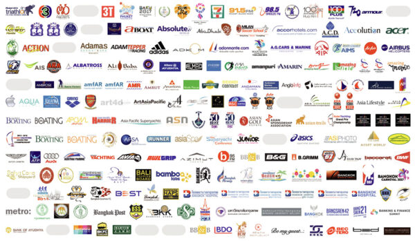 Logo Detection: Enhancing Visual Recognition - Aim Technologies