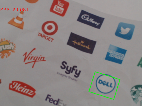 Logo Detection Model: Enhancing Brand Recognition - Aim Technologies