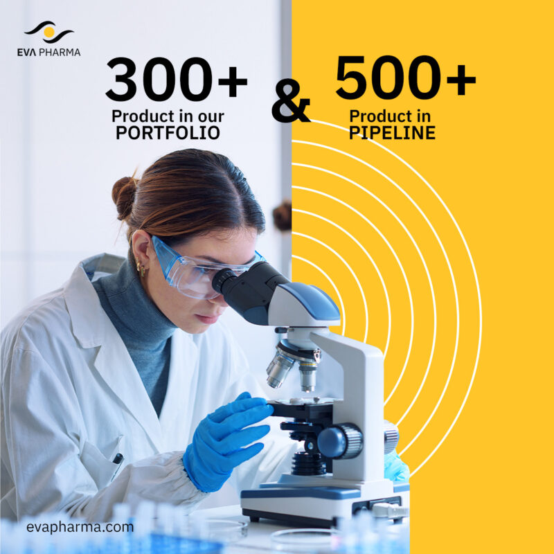 Brand Awareness Case Study: How AIM Technologies Transformed Eva Pharma's Brand Visibility - Aim ...