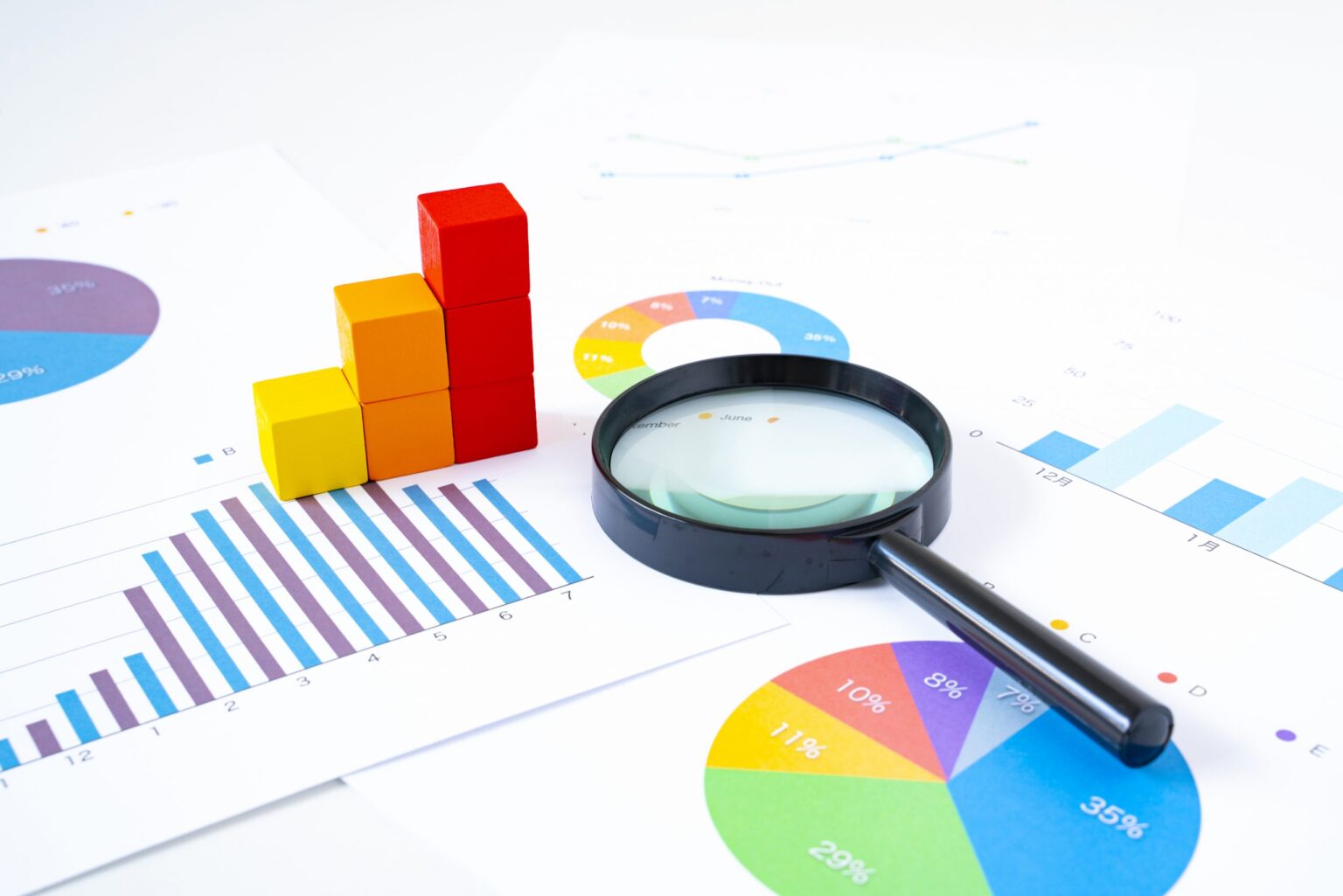 Market Research Examples: The Ultimate Guide - Aim Technologies