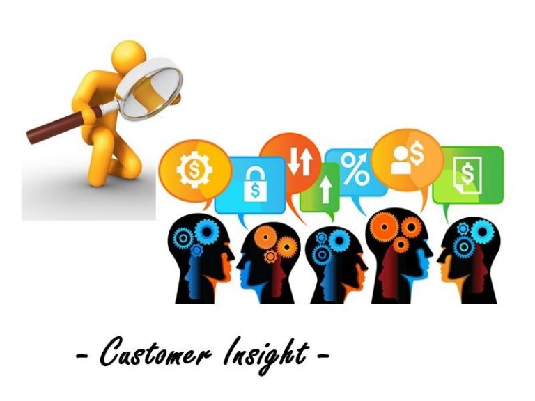 What is Customer Insight? The Secrets to Business Success - Aim ...