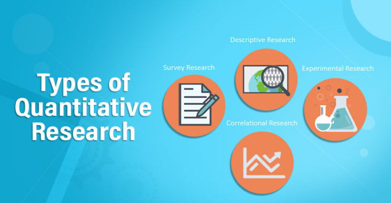 Quantitative Market Research Techniques: The Ultimate Guide - Aim Technologies