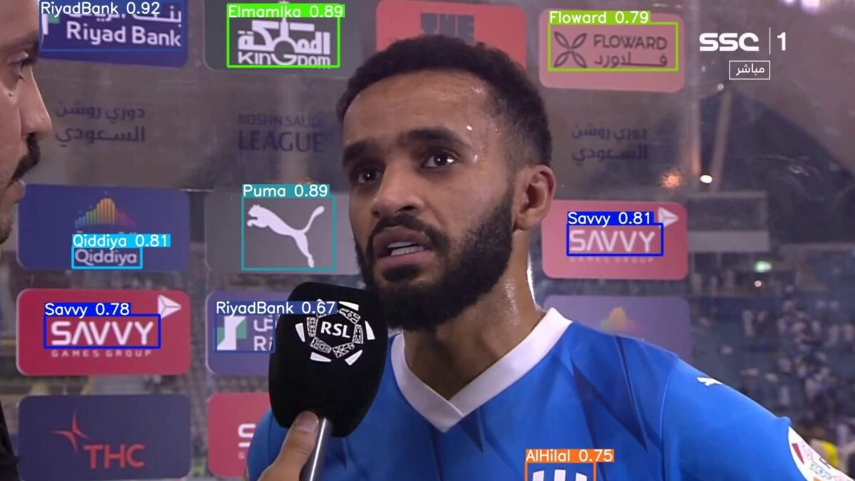 Logo Detection Solutions with AIM Vision: AI-Driven Brand Visibility ...