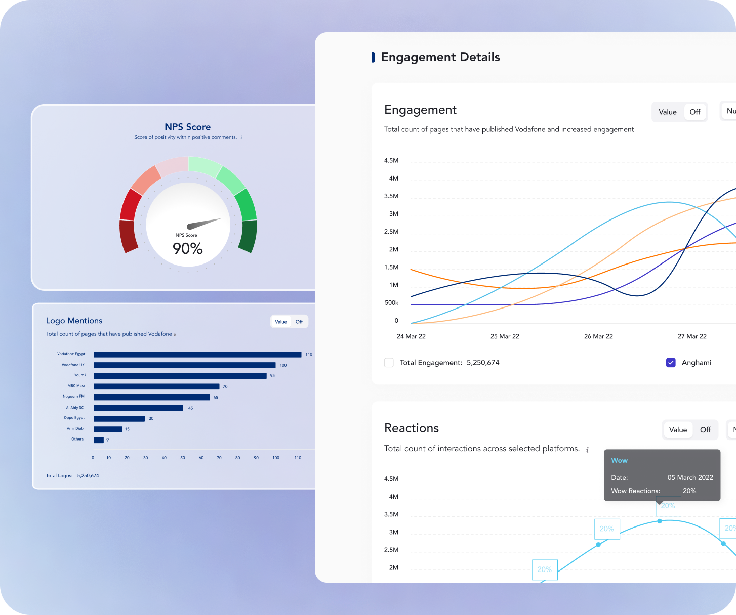AIM Vision - Aim Technologies